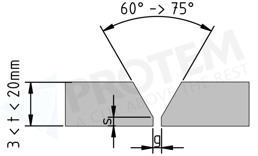 Assemblage de tubes bout à bout : les différents types de chanfreins et ...